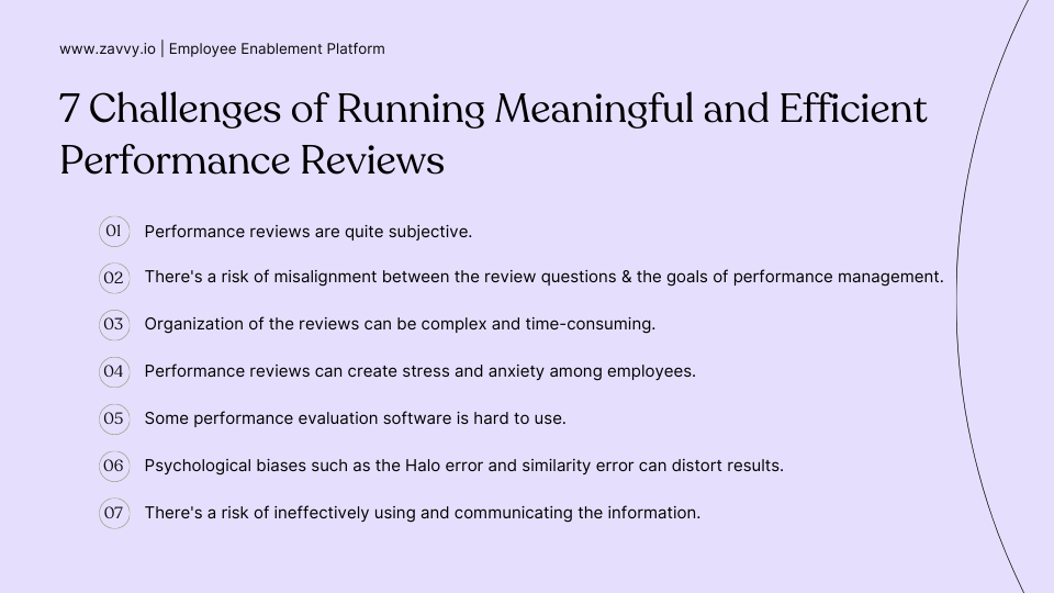 (360) Performance Review Best Practices That Help You Turn Reviews into Revenue | Zavvy